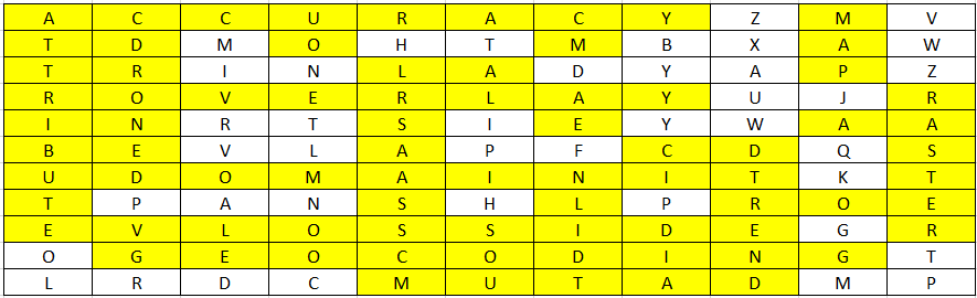 North Dakota Association of Counties - Puzzle solution